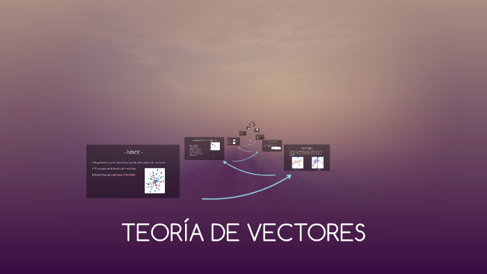 TEORÍA DE VECTORES by Eva Lorenzo lazaro on Prezi