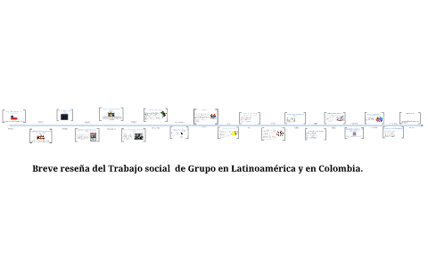 Linea de tiempo trabajo social de grupo by liz iturriago on Prezi