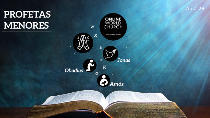 Profetas Menores 28 07 2022 By André Bonassi On Prezi