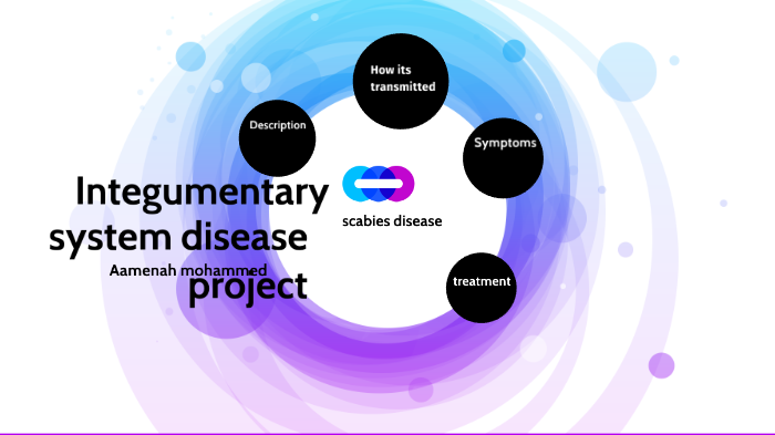 Integumentary system disease project by aamenah2000@live.com mohammed ...