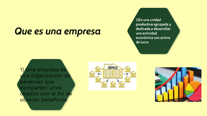 Que es una empresa by Diego Perez on Prezi