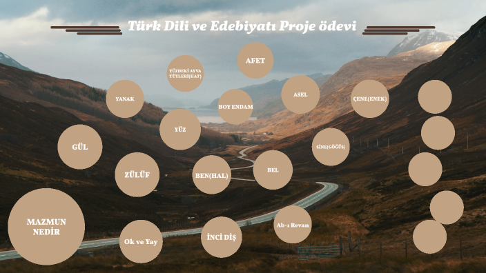 Türk Dili ve Edebiyatı Proje Ödevi by Sümeyye Şallı on Prezi