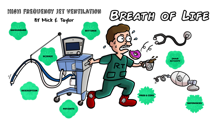 High frequency Jet Ventilation p2 by Taylor Colon on Prezi