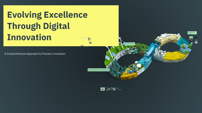 Evolving Excellence Through Digital Innovation in Earth Moving Parts/Vehicle Manufacturing by ...