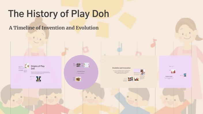 The History of Play Doh by Judith Hecht on Prezi