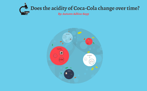 Does the acidity of Coca-Cola change over time? by Autumn Adkins on Prezi