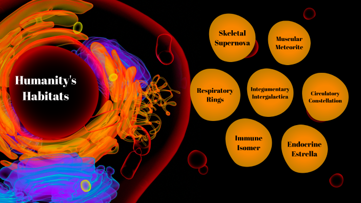 Tyler Correll & Isaias Sanchez - Humanity's Habitats Interstellar ...