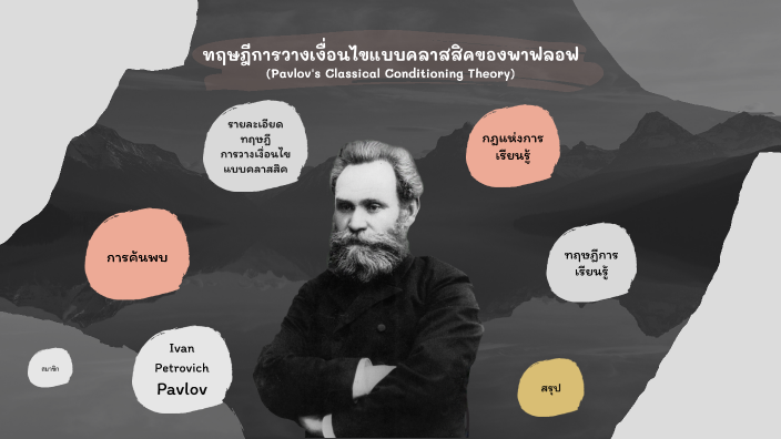 ทฤษฎีการวางเงื่อนไขแบบคลาสสิคของพาฟลอฟ (Pavlov's Classical Conditioning ...