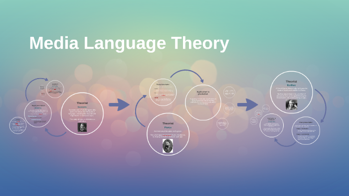 Media Language Theory by A.L Bacon on Prezi