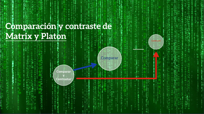 Matrix y Platon by Guillermo Salido Araujo on Prezi