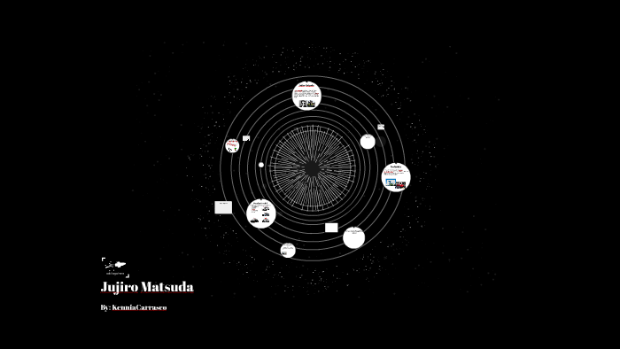 Jujiro Matsuda by on Prezi