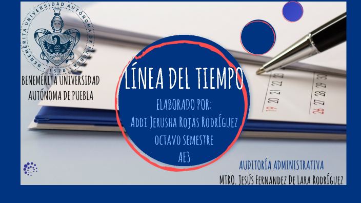 LINEA DEL TIEMPO by Addi Jerusha Rojas Rodriguez on Prezi