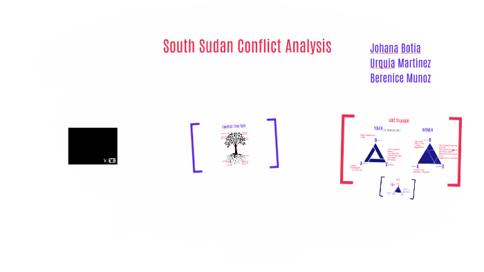 Conflict Tree Tool by on Prezi