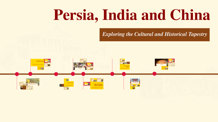 Persia, India and China by Mentor Morina on Prezi