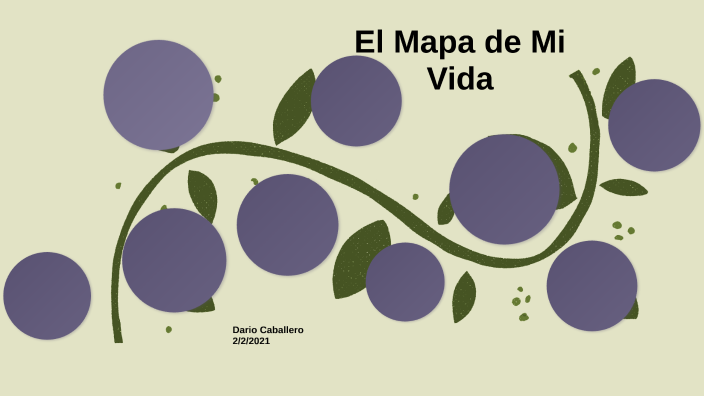 El Mapa de Mi Vida by Dario Caballero on Prezi