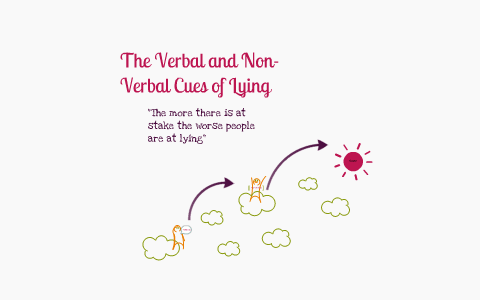 Verbal and Nonverbal Cues of Lying by Amina Maamouri on Prezi