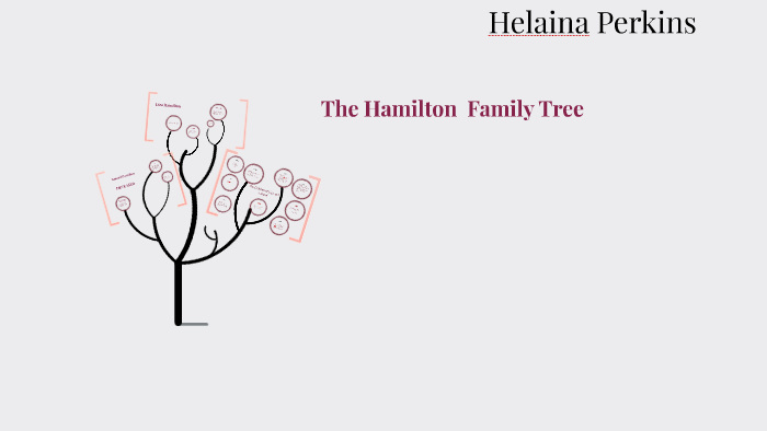 The Hamilton Family Tree by Helaina Perkins on Prezi