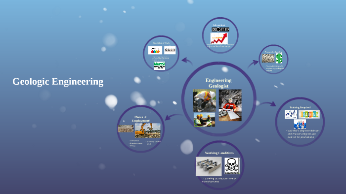 Geologic Engineering by Tonya Elkins