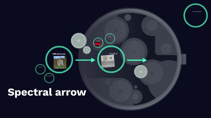 Spectral arrow by Marcus Pettersson on Prezi