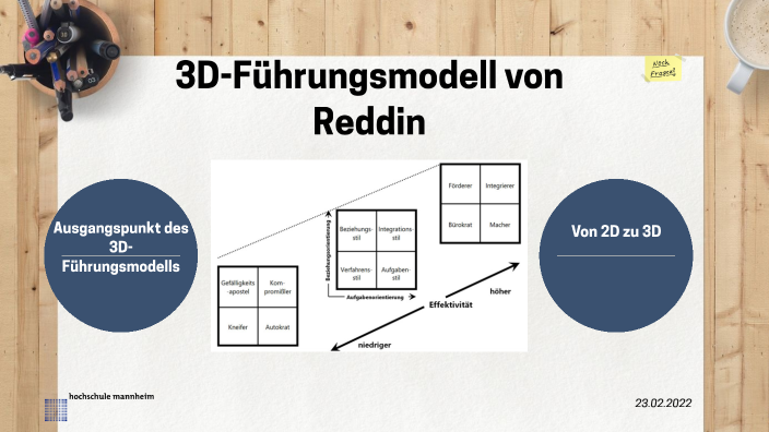 3D-Modell nach Reddin by Henrik Vögele on Prezi