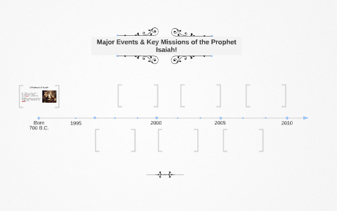 Major Events & Key Missions f the Prophet Isaiah! by Tisha Weiss on Prezi