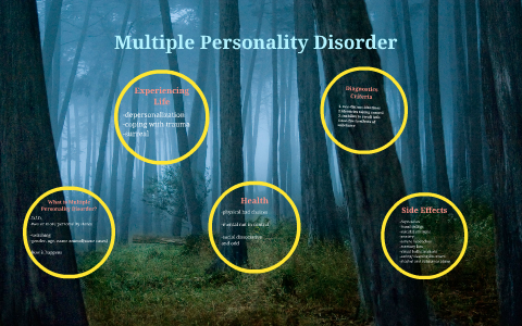 What is Multiple Personality Disorder? by S K on Prezi