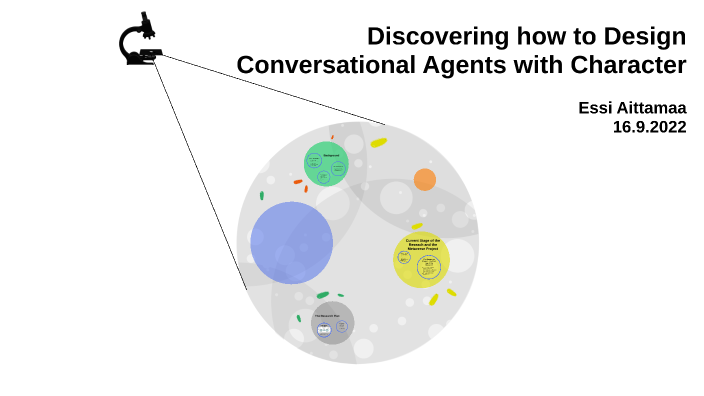 Discovering how to Design Conversational Agents with Character by E Aitt on Prezi