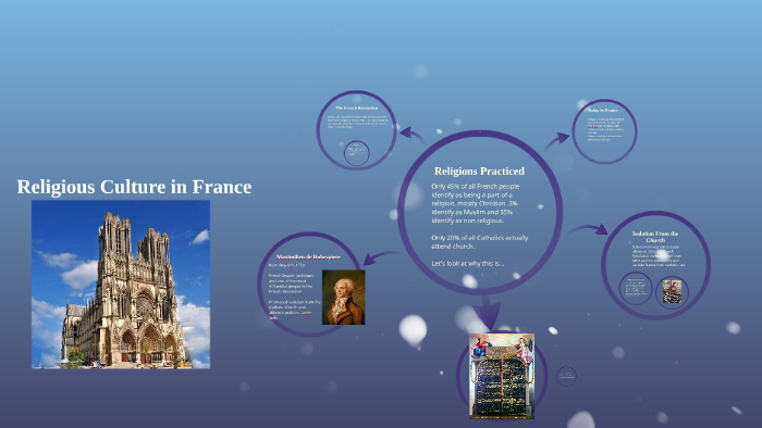Religious Culture in France by Nick Vaughn on Prezi