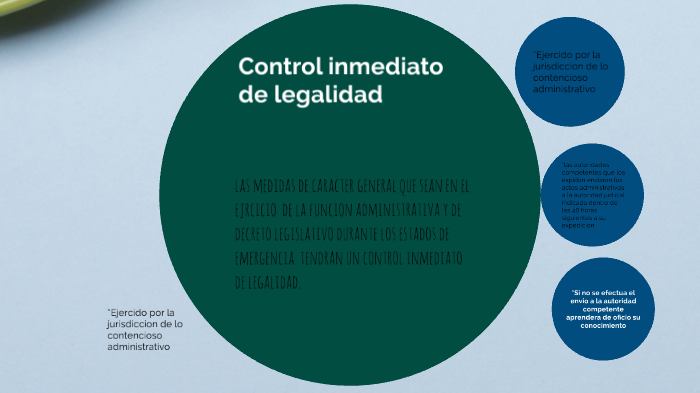 MEDIO DE CONTROL INMEDIATO DE LEGALIDAD by Nicolle Mariño on Prezi