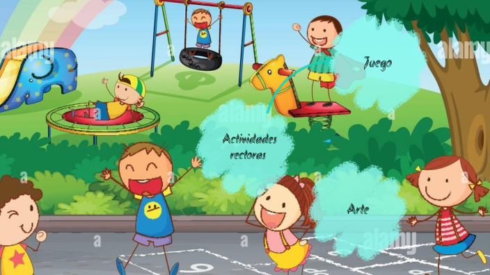 Actividades Rectoras by Nelcy Aponte on Prezi