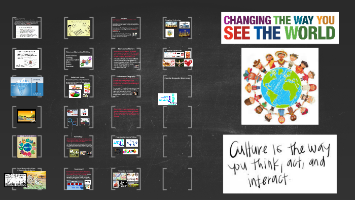 Understanding Culture by Jared Budd on Prezi