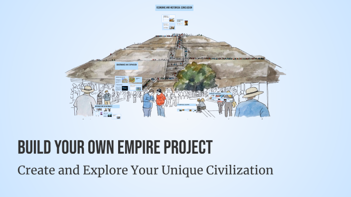 Build Your Own Empire Project by Haylee Danner on Prezi