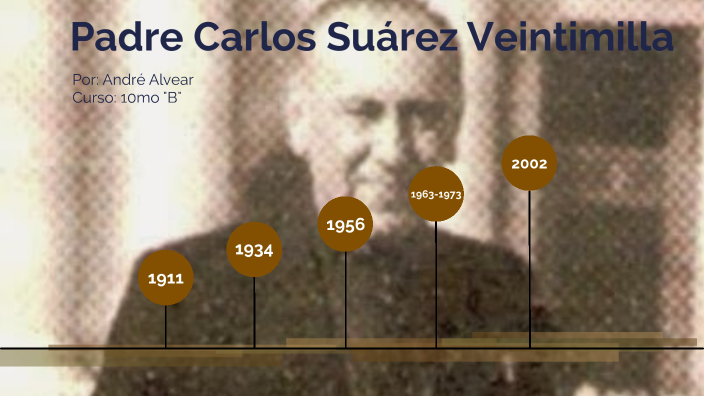 Padre Carlos Suárez Veintimilla by André Alvear on Prezi