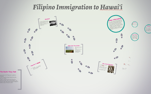 Filipino Immigration to Hawai'i by Keely Lindsey on Prezi