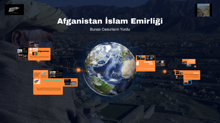 Afghanistan: A Rich Tapestry of Culture and History by Mahmut YİĞİT on ...