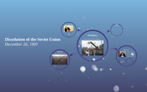 Dissolution of the Soviet Union by Denis Denis on Prezi