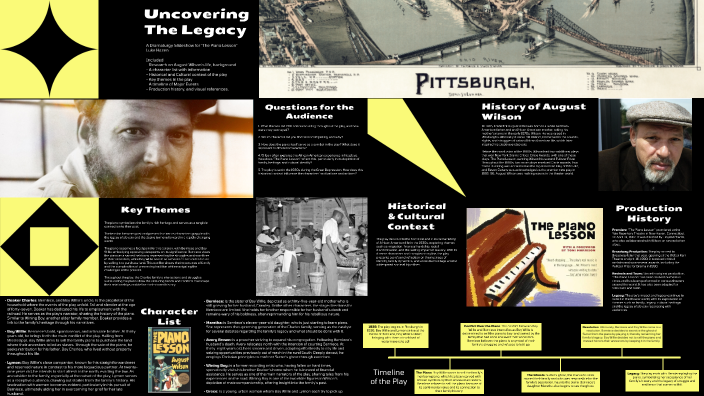Uncovering The Legacy by Luke Hazen on Prezi