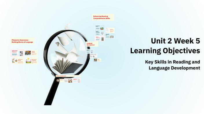 Unit 2 Week 5 Learning Objectives by Fallawn Peete on Prezi