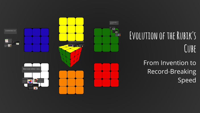 Evolution of the Rubik's Cube by mohammed esmail on Prezi