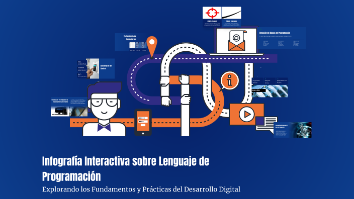 Infografía Interactiva sobre Lenguaje de Programación by WILSOONYT :v ...