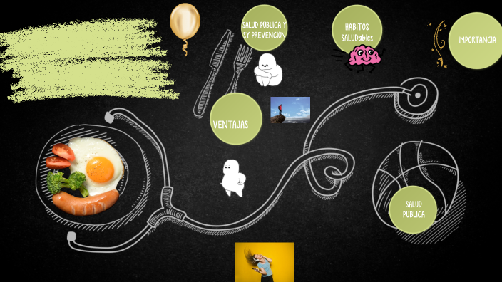 vida saludable by MARYSOL SANDOVAL on Prezi
