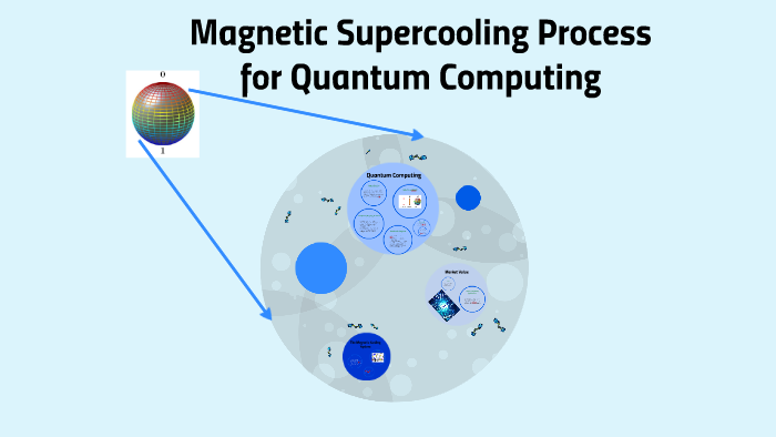 Magnetic Supercooling Process for Quantum Computing by Callan Keller on ...