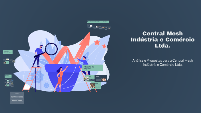 Central Mesh: Diagnóstico e Melhoria em Gestão de Pessoas by Guilherme ...