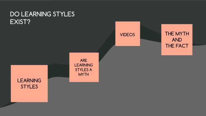 DO LEARNING STYLES EXIST? by Ela Nida Koc on Prezi