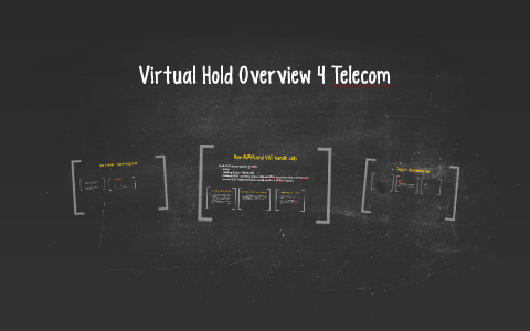 Virtual Hold Overview 4 Telecom by lisa geist on Prezi