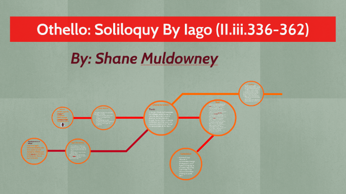 Othello: Soliloquy By Iago (II.iii.336-362) by Shane Muldowney on Prezi
