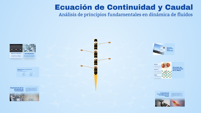 Ecuación de Continuidad y Caudal by Jose Villon on Prezi