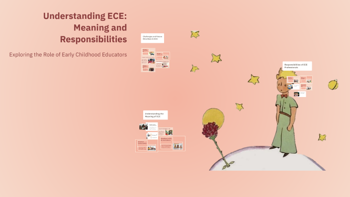 Understanding ECE: Meaning and Responsibilities by valarmathy jayanthan ...