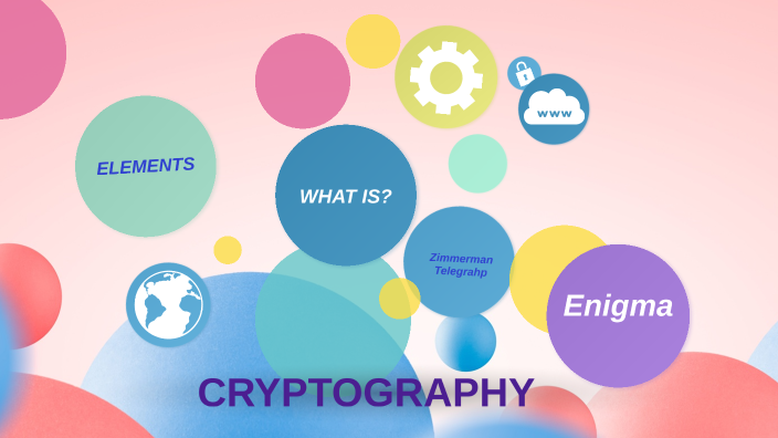 Cryptography by Nancy Trujano on Prezi