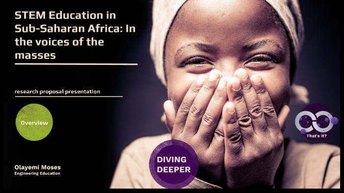 Research Proposal by Moses Olayemi on Prezi